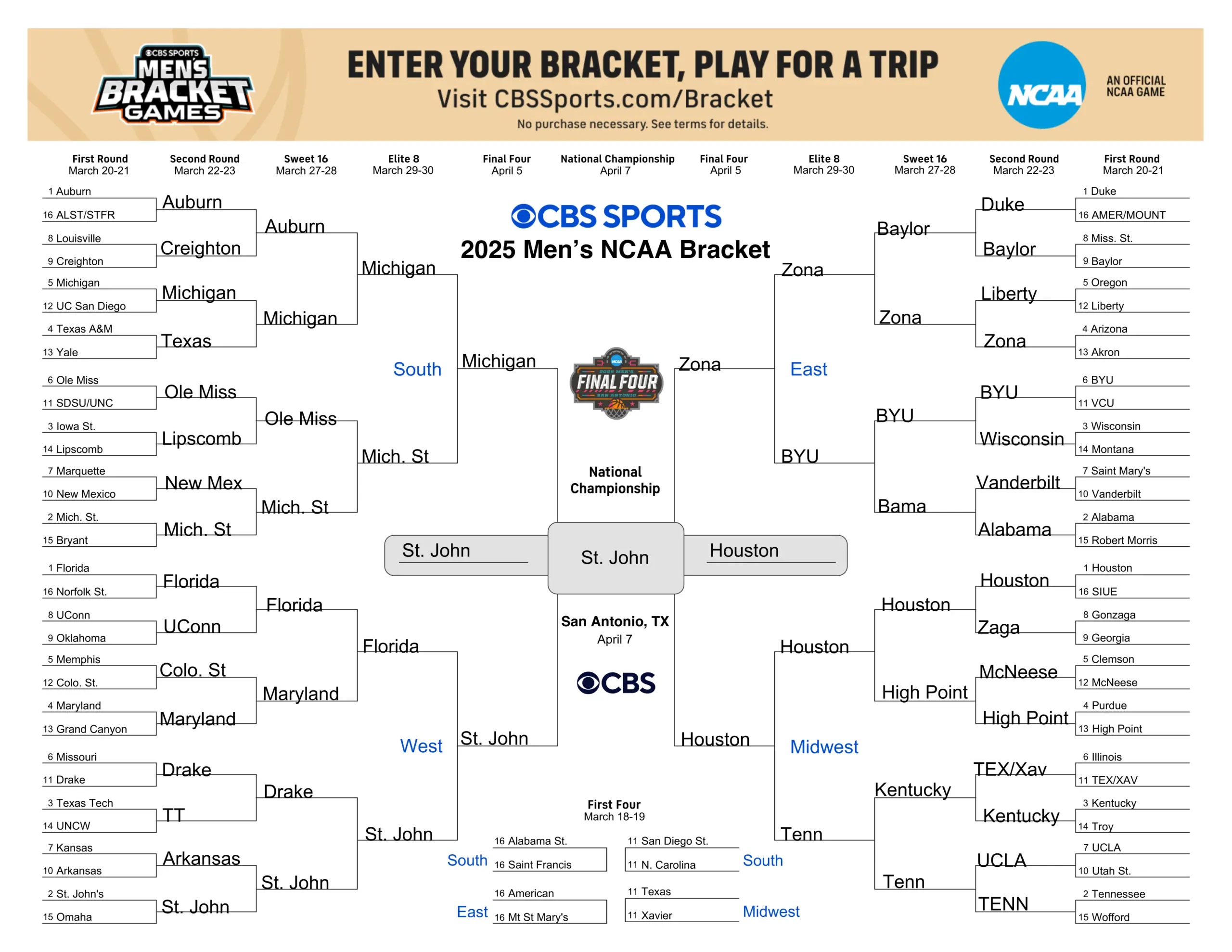 March Madness Bracket Tracker: Live Updates | Benign Malevolence